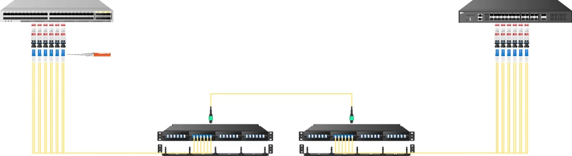 LC-LC OS2 Single Mode Fiber Optic Cables, SMF Duplex Cables - FS