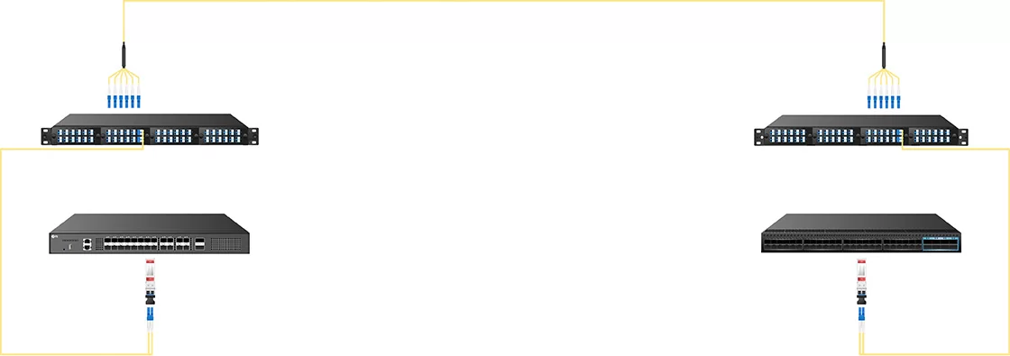 FHD High Density 1U Rack Mount Enclosure Unloaded, Sliding and Tilt ...