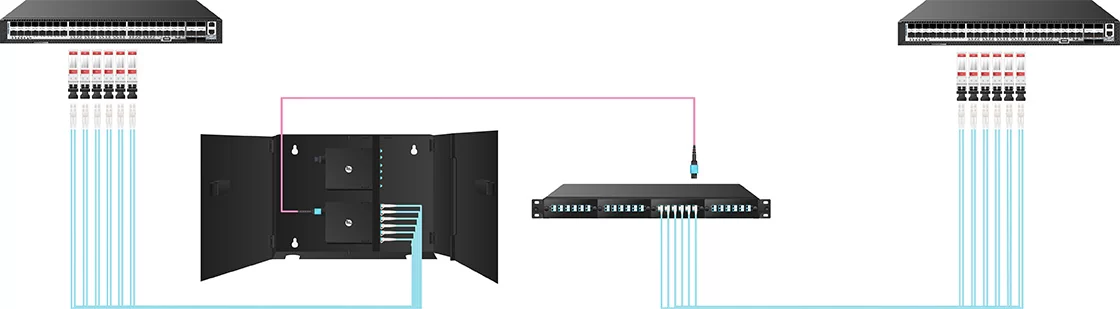 FHD High Density 1U Rack Mount Enclosure Unloaded, Sliding and Tilt ...