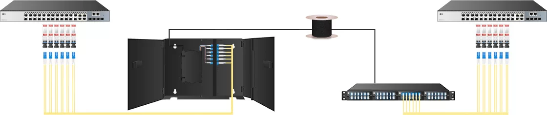 12-Port LC Duplex Fiber Adapter Panel, 24-Fiber OS2 Single Mode - FS