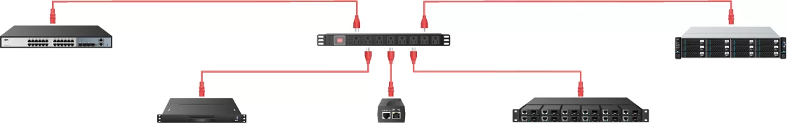 3ft (0.9m) NEMA 5-15P to IEC320 C15 14AWG 125V/15A Power Cord, Red - FS