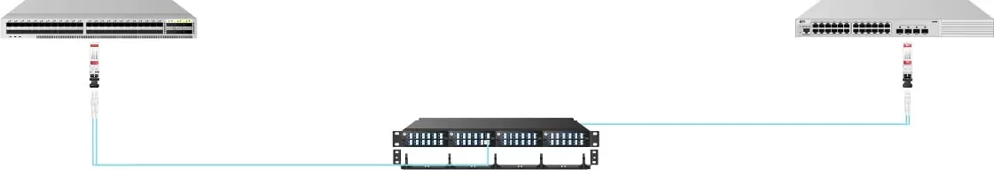 Cisco Meraki MA-SFP-10GB-SR 10GBASE-SR SFP+ Transceiver - FS