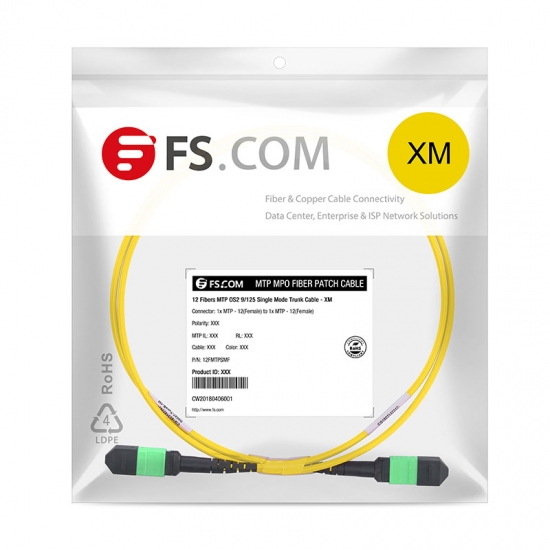 3m (10ft) 12-Fiber OS2 9/125 MTP Trunk Cable, Polarity B, OFNP | FS ...