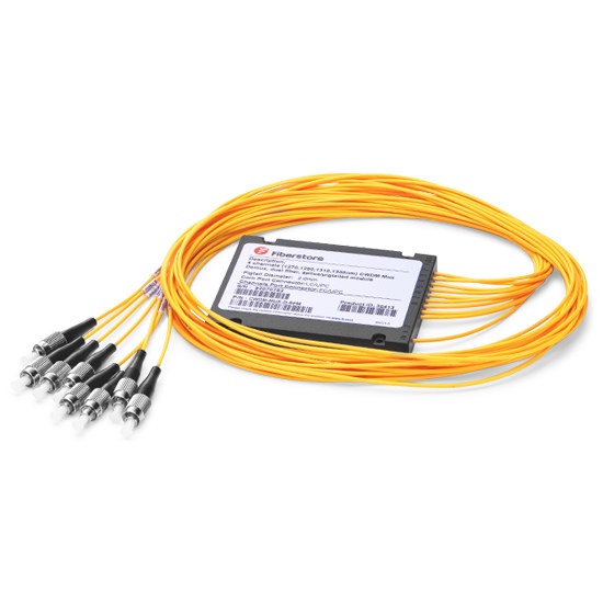 Customized Dual Fiber CWDM Mux Demux | FS Fiberstore