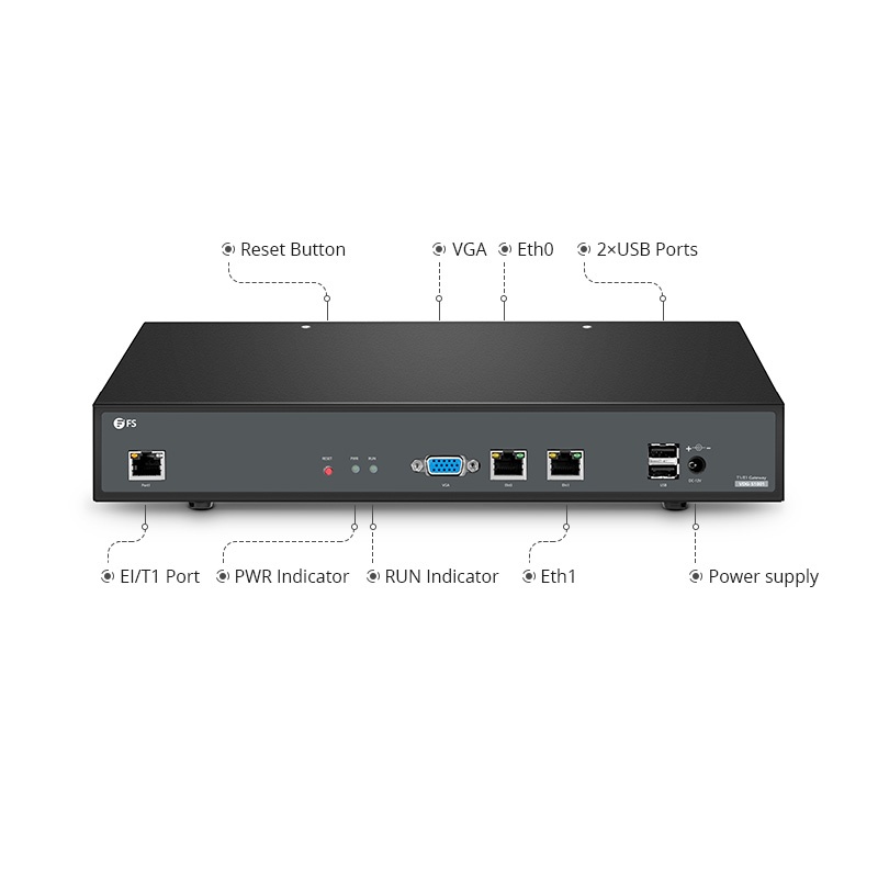 VDG-S1001, E1/T1/PRI VoIP Gateway with 1 Port, Supports up to 30 ...