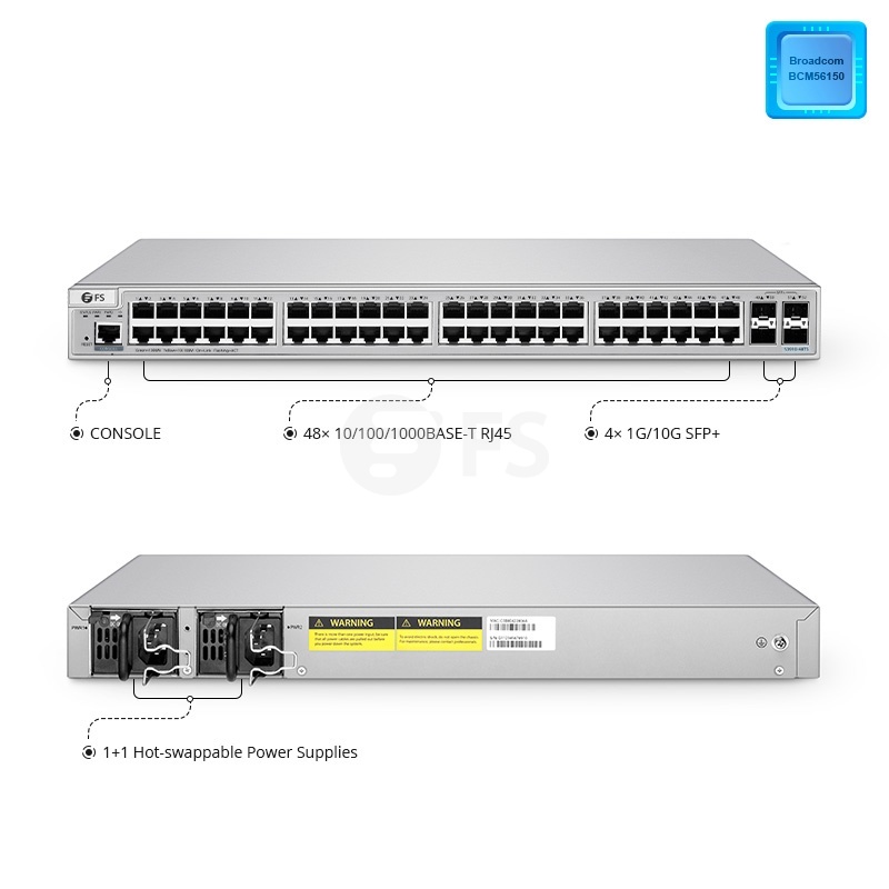 FS 48-Port Gigabit Stackable Managed Enterprise Ethernet Switch - FS