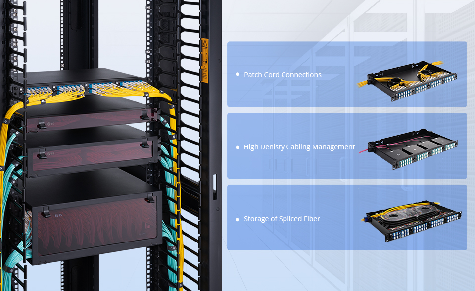 FHD High Density 1U Rack Mount Fiber Enclosure Unloaded - FS